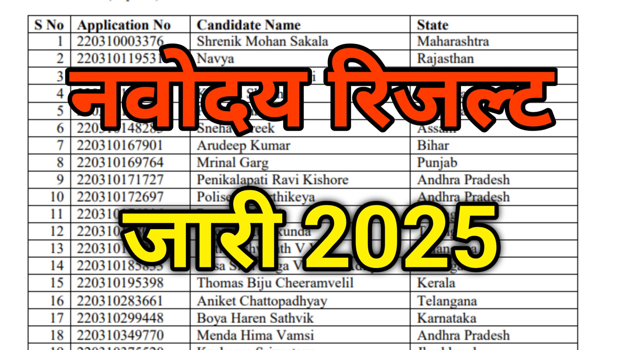 JNV CLASS 6TH RESULT 2025 - jnvstudy.com