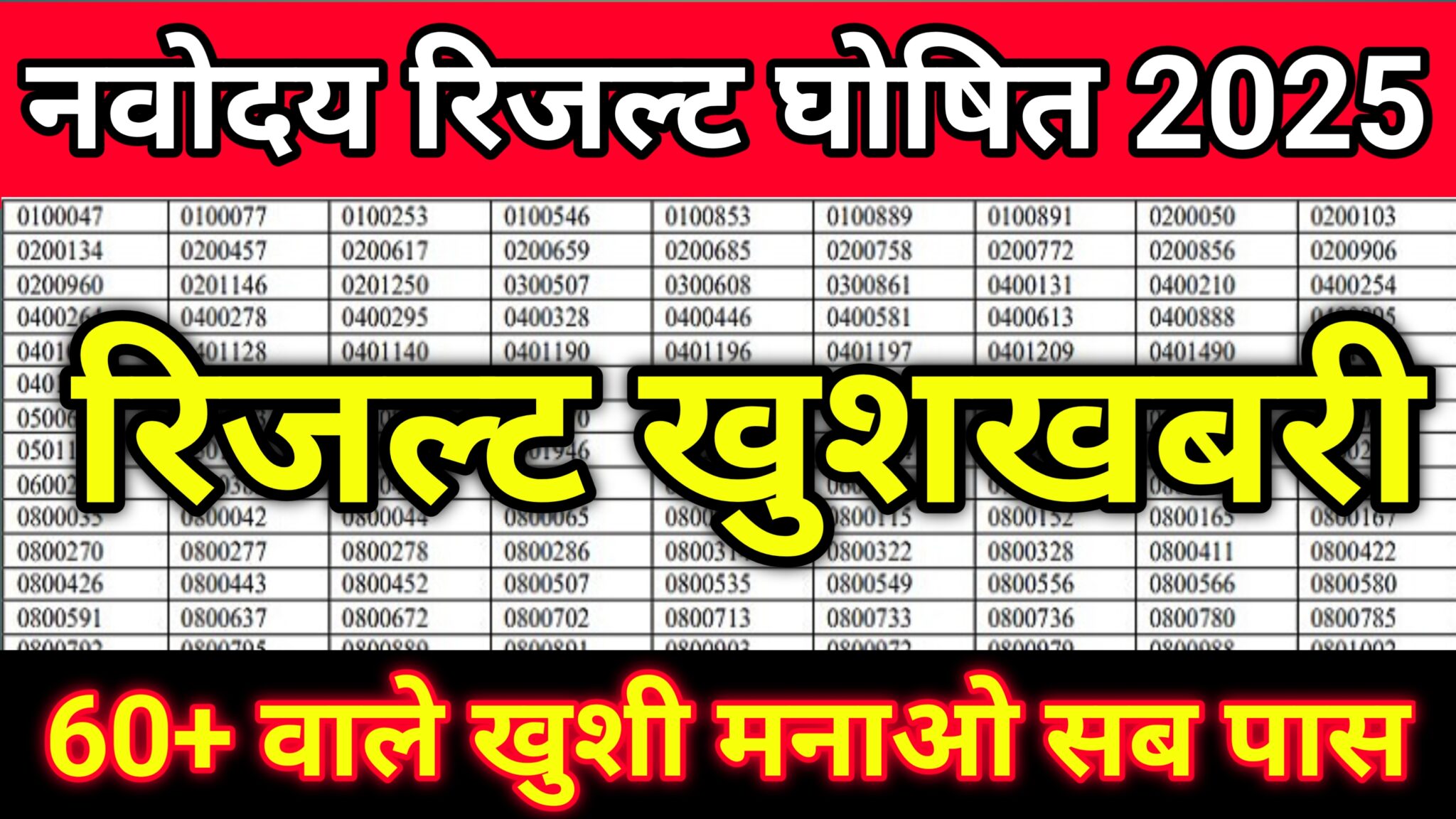 JNV CLASS 6 RESULT DECLARED CHECK RESULT - jnvstudy.com